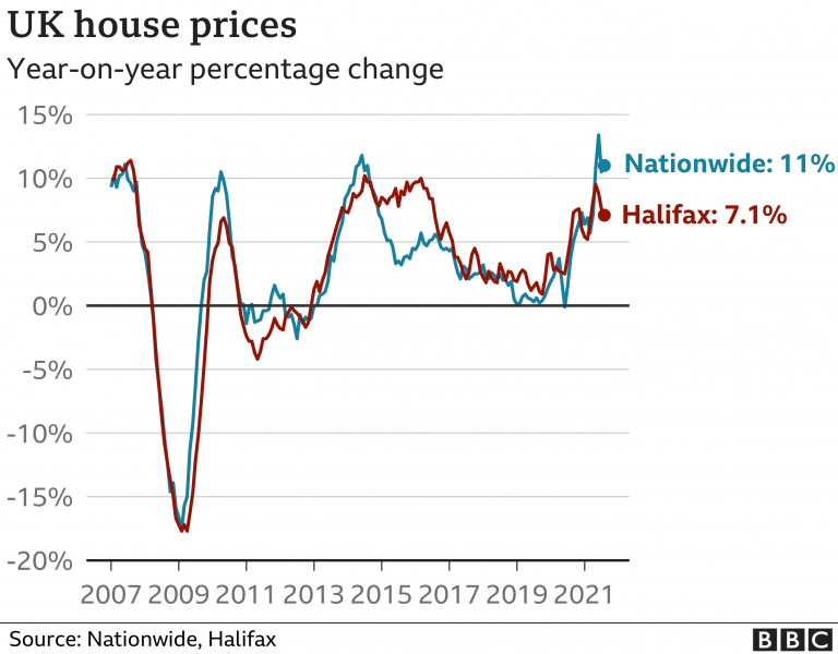 Why Are Halifax Mortgage Rates So High MP Now News Why Are Halifax Mortgage Rates So High MP Now News